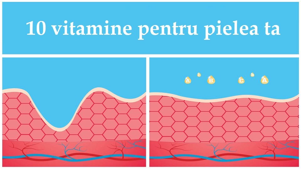 Dermatologii au explicat pe înțelesul tuturor care sunt 10 dintre cele ...